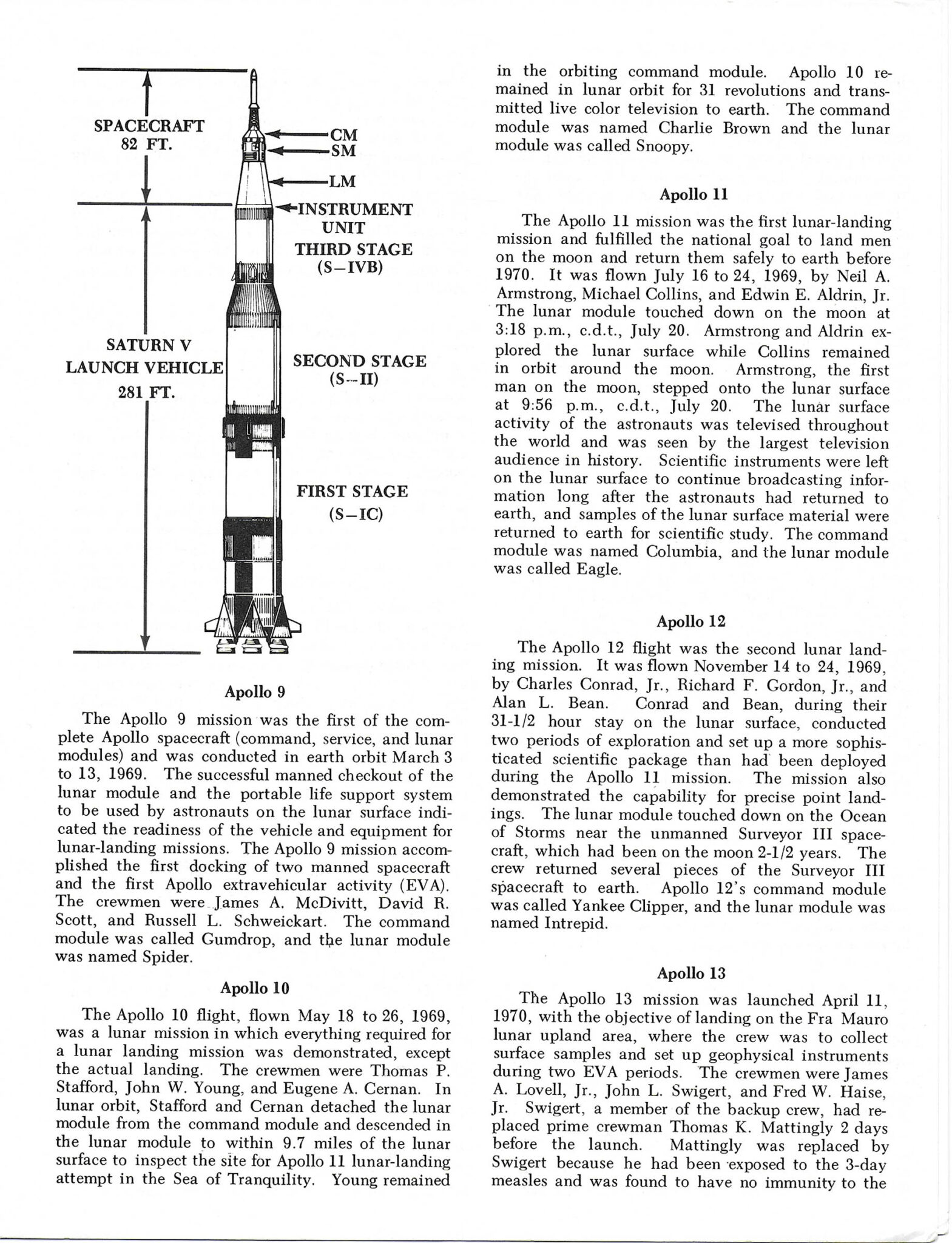 Apollo 11 Buzz Aldrin Signed NASA Facts - Apollospace