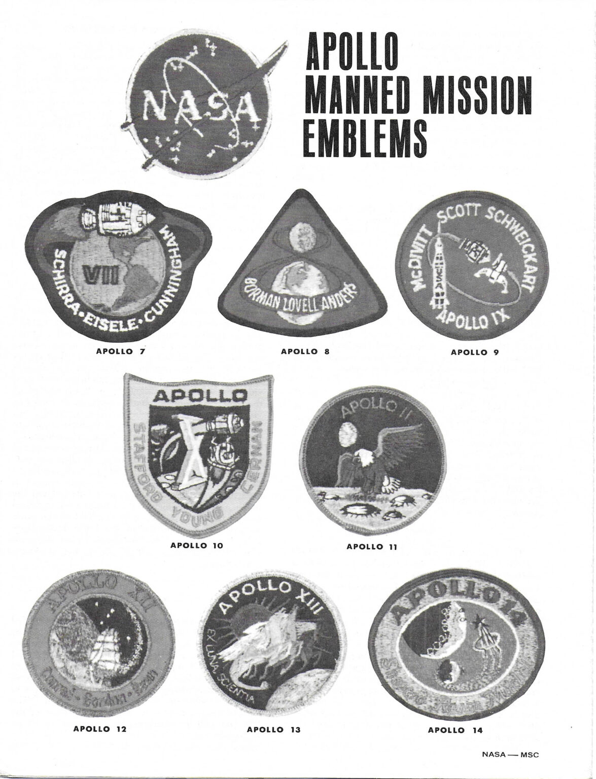 Apollo 11 Buzz Aldrin Signed NASA Facts - Apollospace